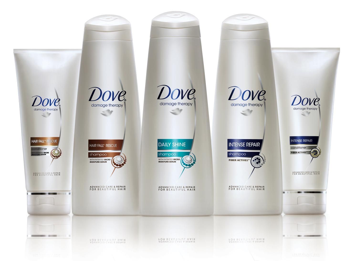Dove Company History and Review: Real Beauty, Real Soap!